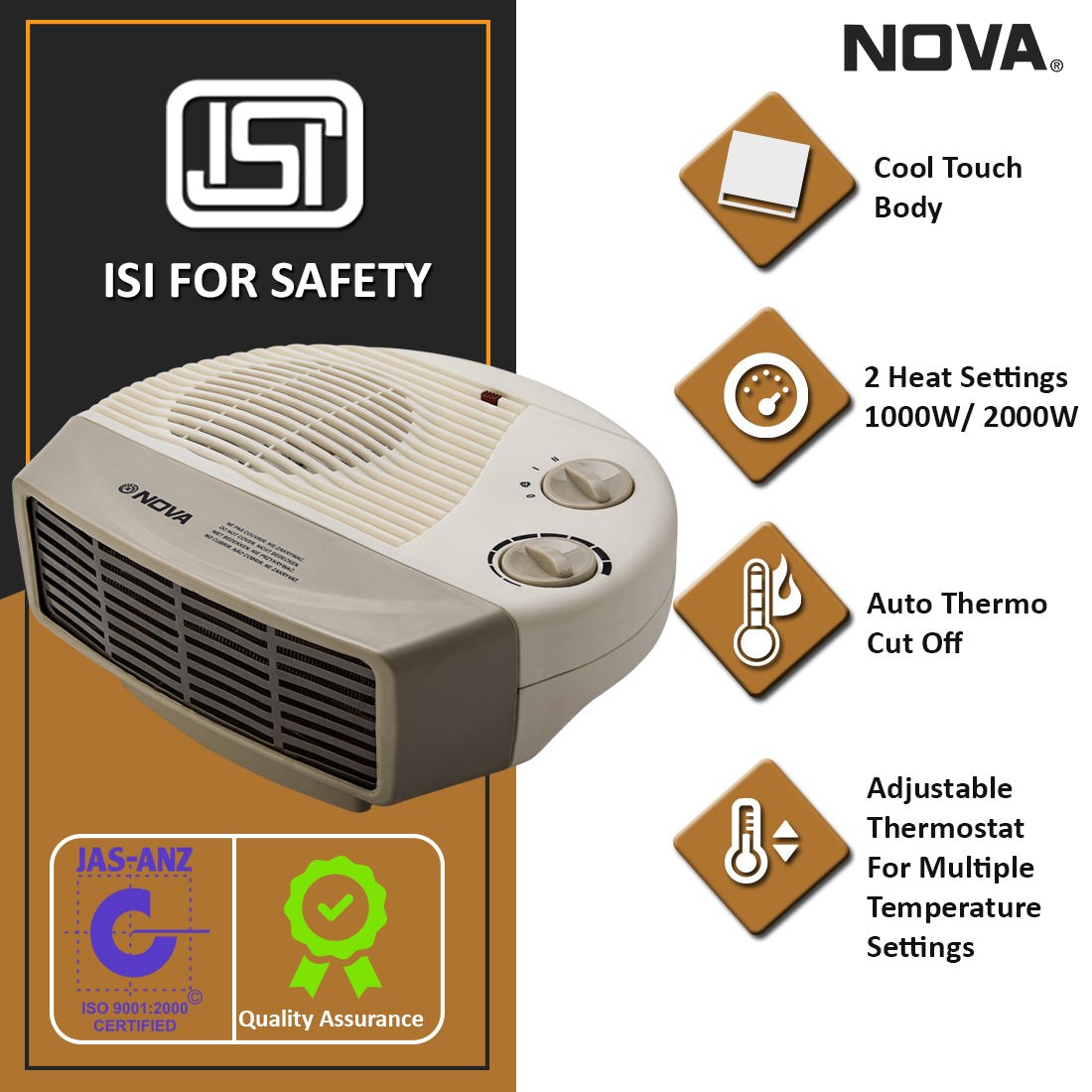 Nova NH 1280 All in one silent Fan Room Heater | Small Room Heater ...