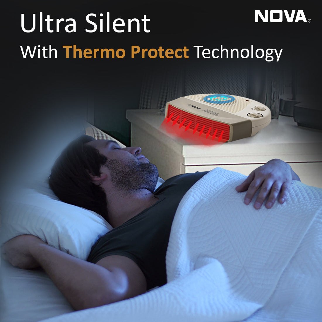 Nova NH 1280 All in one silent Fan Room Heater | Small Room Heater ...